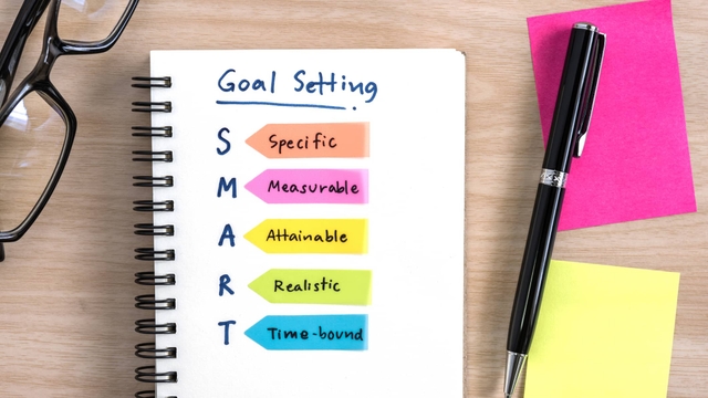SMART objectives: A complete guide | OneAdvanced