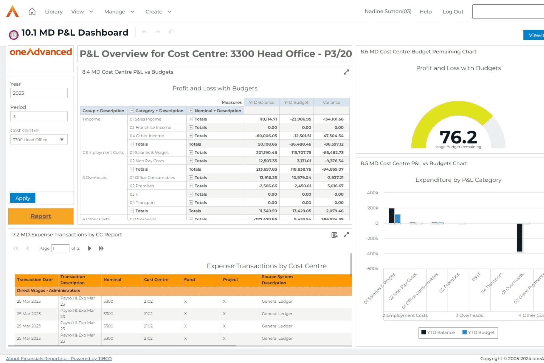 Financial Management Software for Your Business