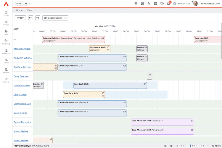 Care Rostering Software | Smart Staff Scheduling
