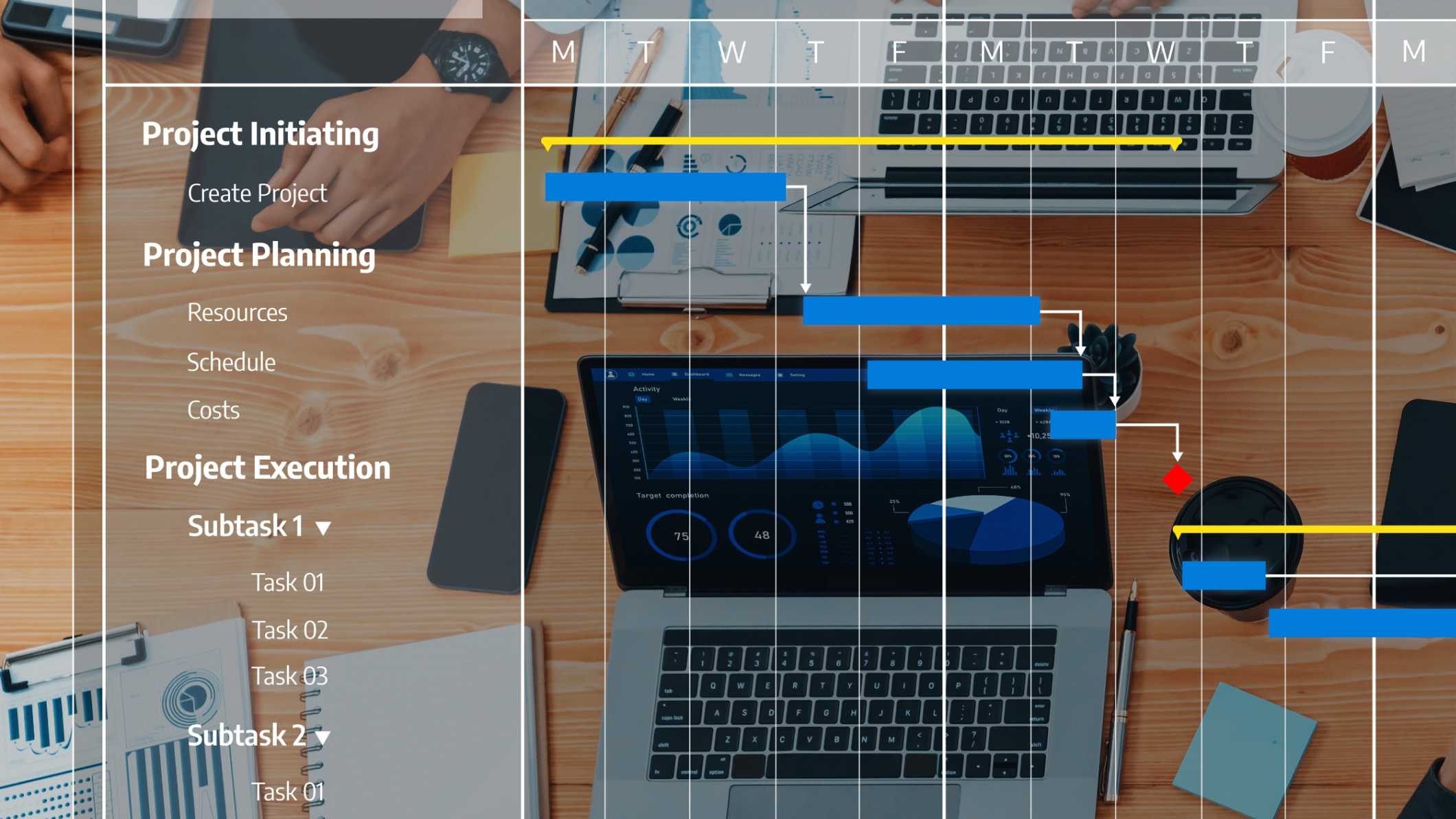 How to track team productivity – 10 Tips to follow | OneAdvanced