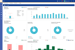 Time Capture | Legal Time Recording Software