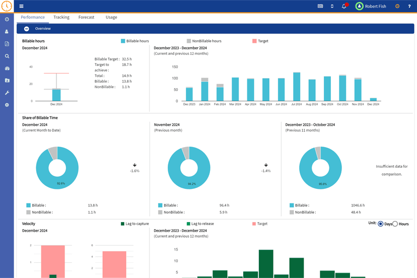 Time Capture | Legal Time Recording Software
